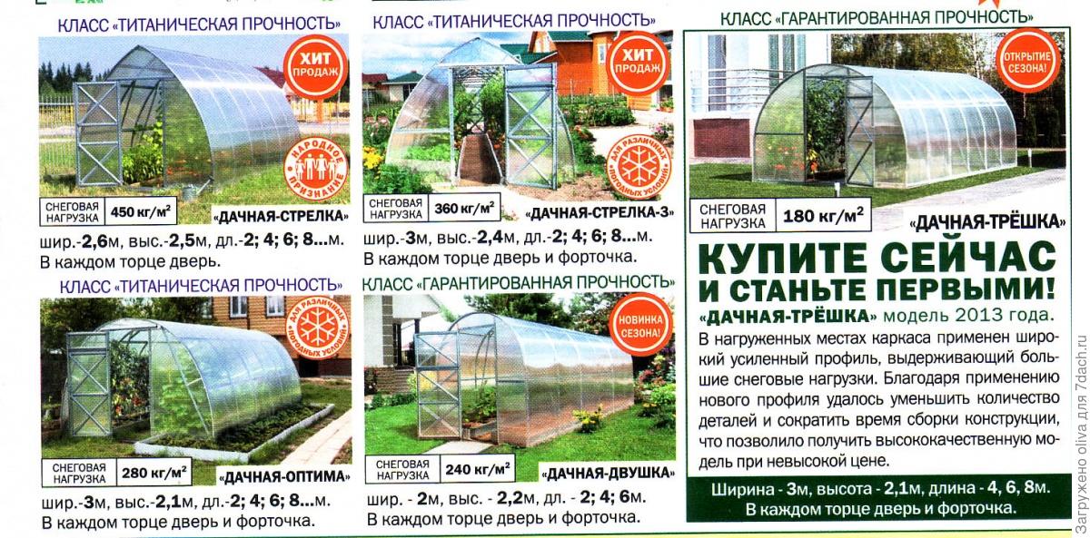 Какой парник купить?