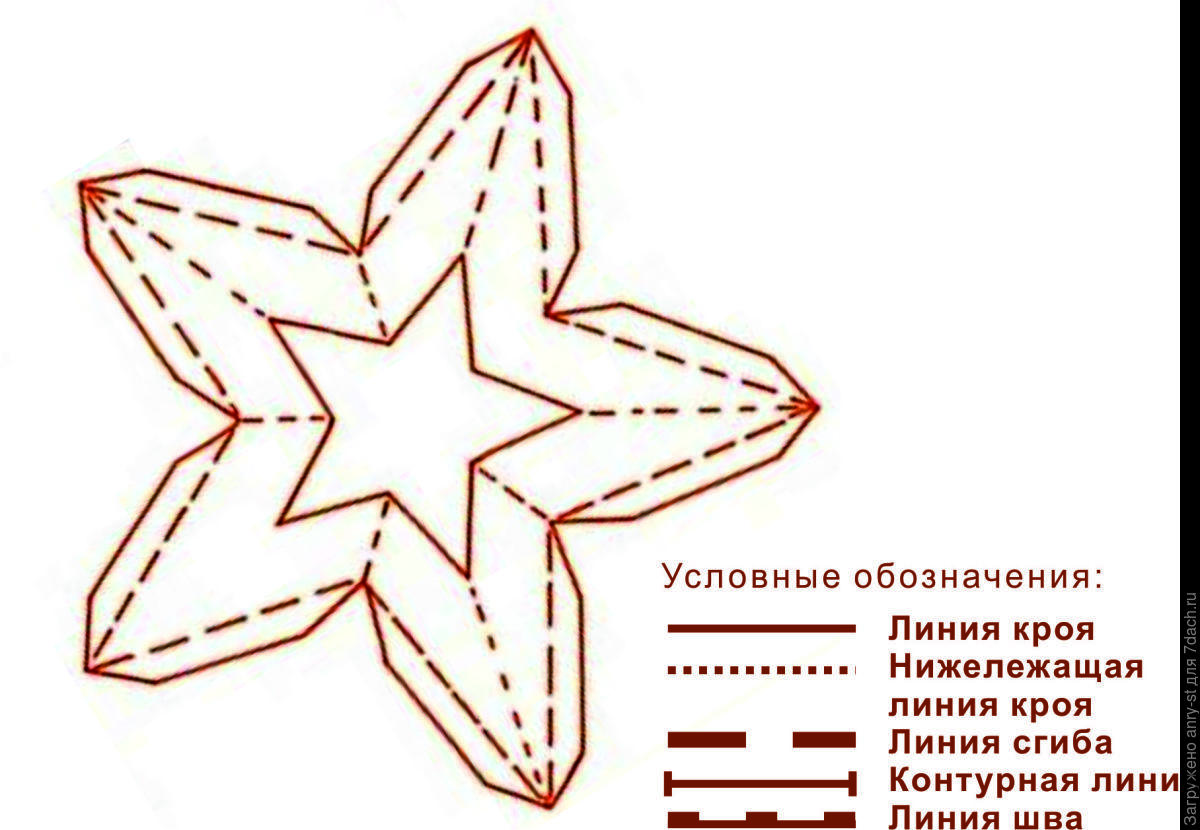 Новогодние украшения из бумаги своими руками: снежинки, звезды, цветы